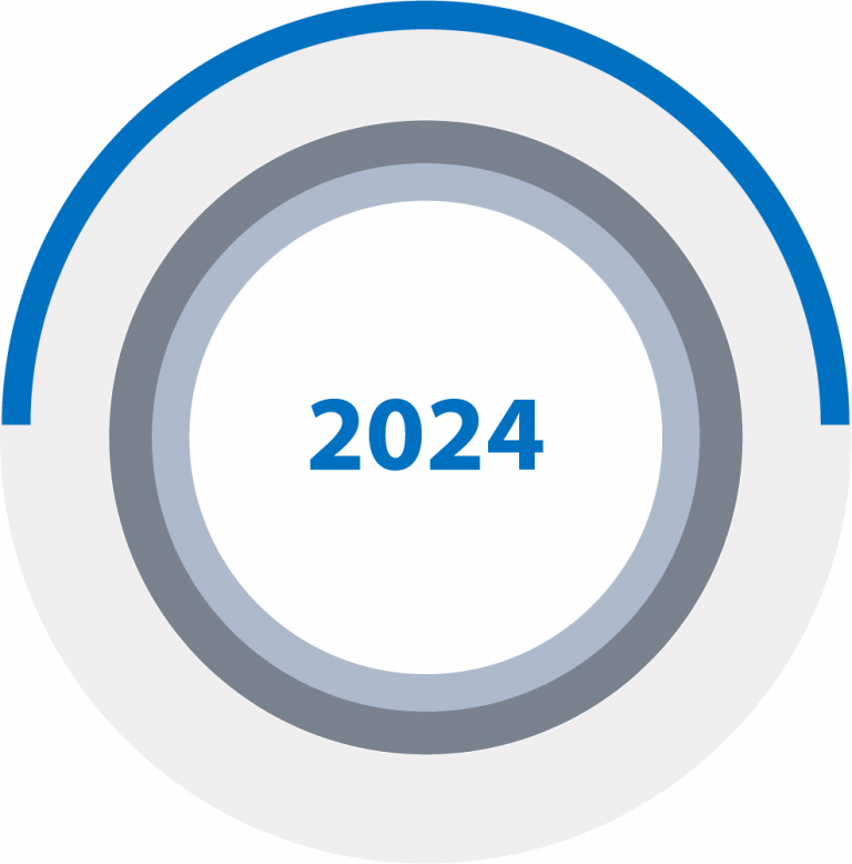 Non Destructive Testing Specialist & NDT Specialist | Intact